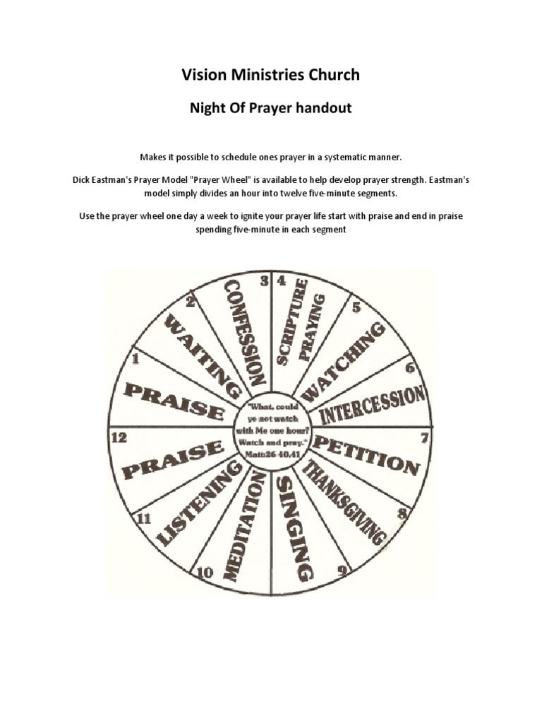 Dick Eastman's One Hour Prayer Wheel | PDF | Self-Improvement