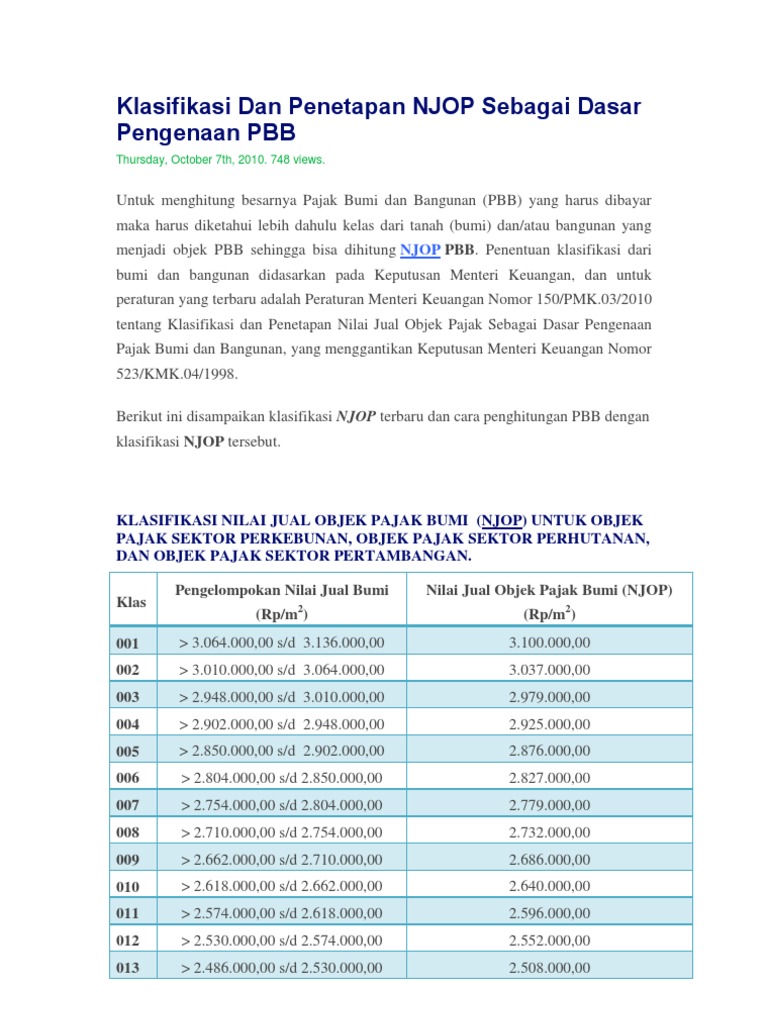 Klasifikasi Dan Penetapan NJOP Sebagai Dasar Pengenaan PBB | PDF