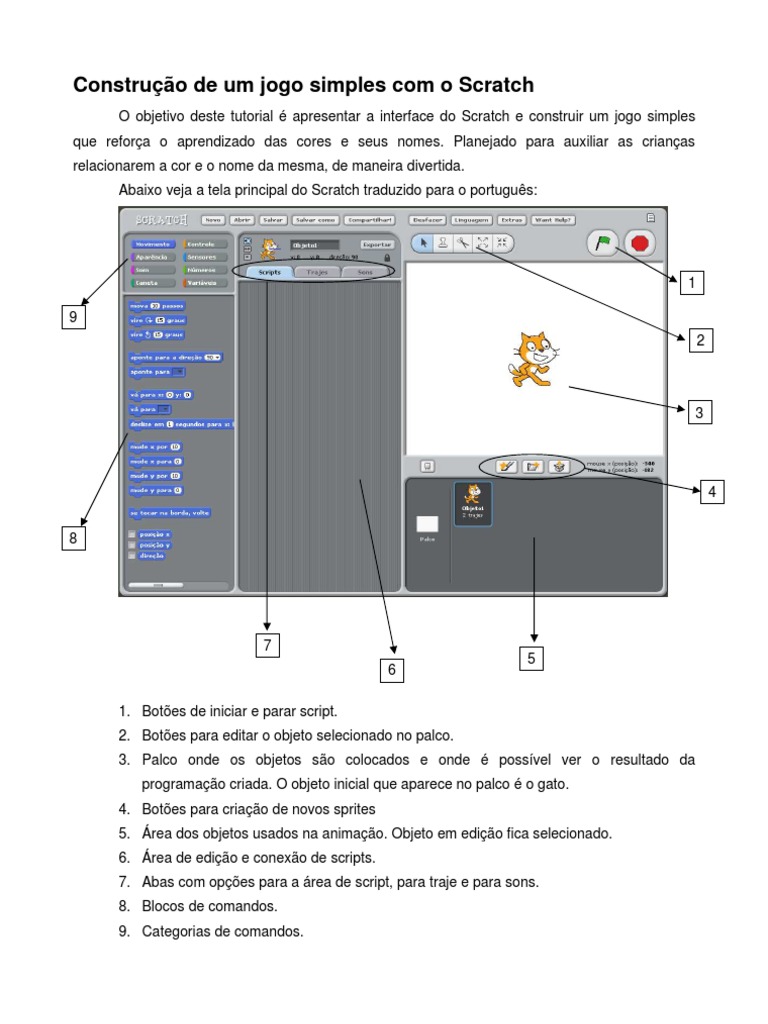 Construção de Um Jogo Simples Com o Scratch | PDF | Swift (linguagem de ...