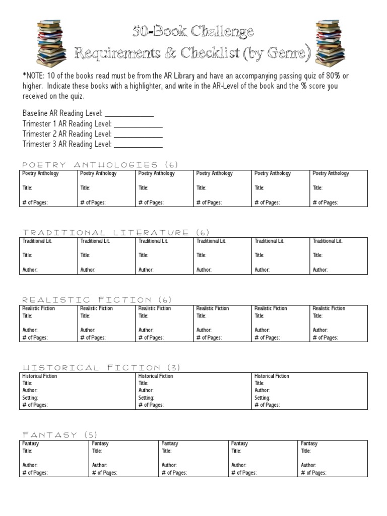 50-Book Challenge Checklist by Genre | PDF | Anthologies | Fantasy