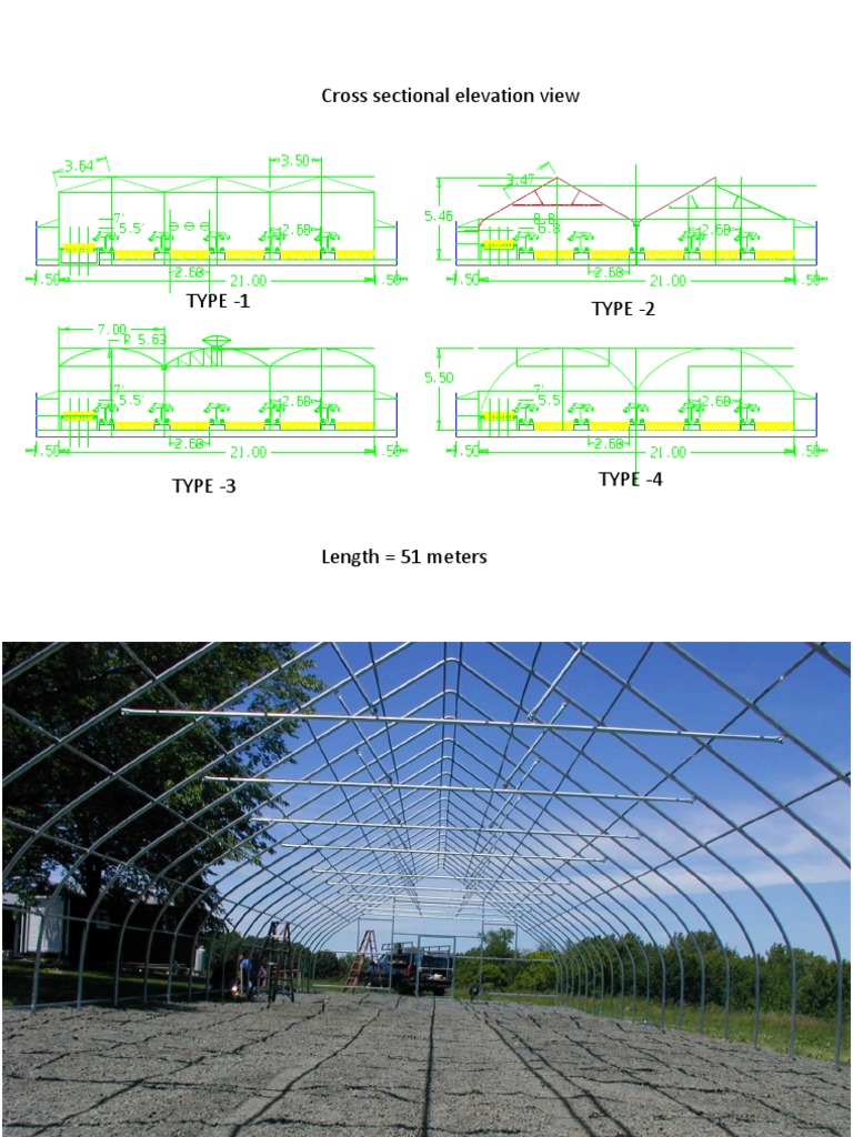 Cross Sectional Elevation Types Overview | PDF