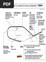 B787 Boeing Profiles | PDF | Aircraft Flight Control System | Flap ...