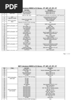 EN 4179and NAS 410 FILE Final | PDF | Nondestructive Testing ...