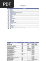 Home Page: Online Telephone Directory BSNL | PDF | Information And ...