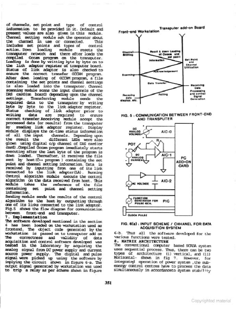 Attm1: G 'El T Boatd | PDF | Computer Programming | Manufactured Goods