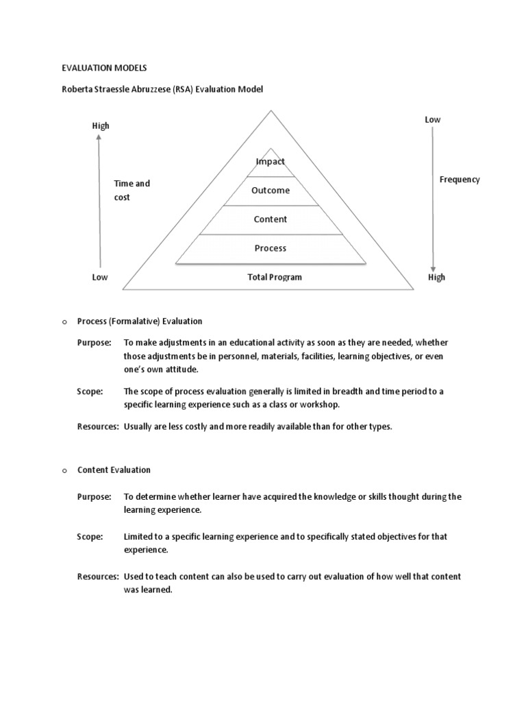 Evaluation Models | Evaluation | Expert