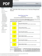 Din 2095 | PDF | Wire | Engineering Tolerance