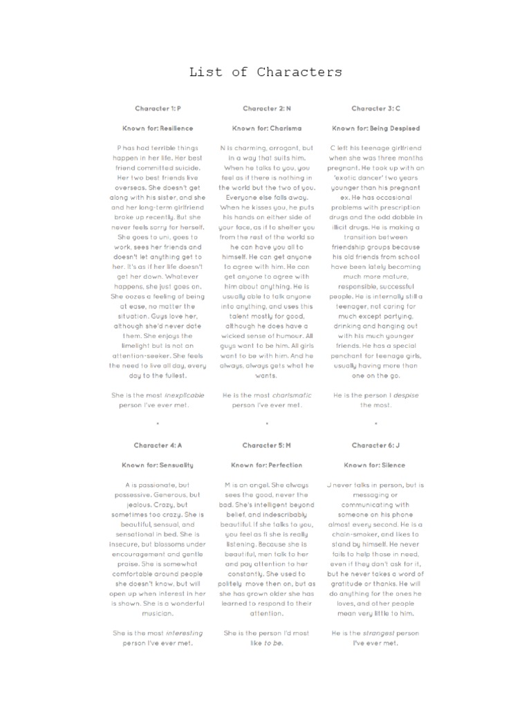 Comprehensive Character List | PDF