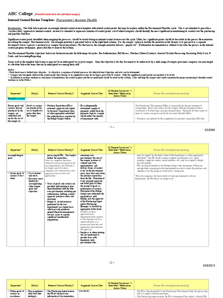 Internal Control Review Template for Procurement | PDF