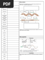 Wave On A String Phet Lab | PDF | Wavelength | Amplitude