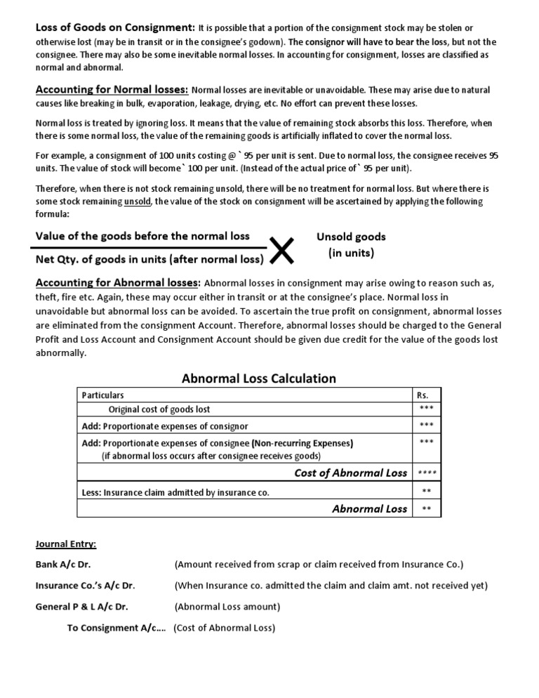 Journal Entries For Loss of Goods On Consignment | Download Free PDF ...