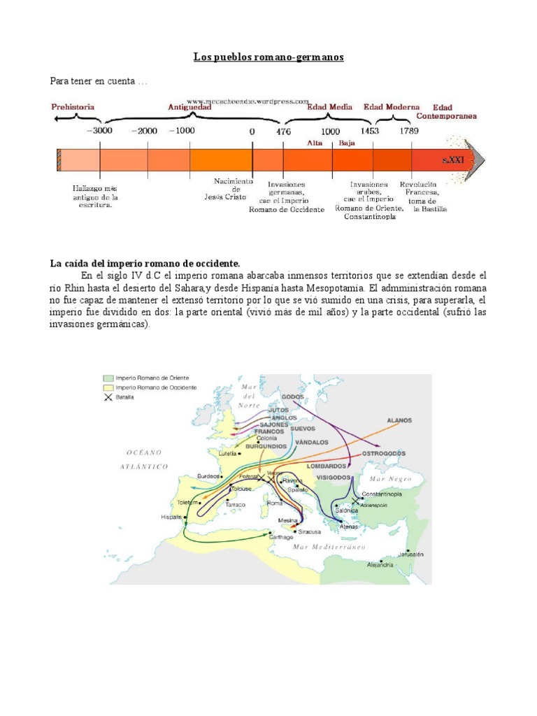 Guía de Los Pueblos Germanos | PDF | Pueblos germánicos | imperio Romano