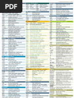 How To Find Path of SPRO TCodes in SAP | PDF