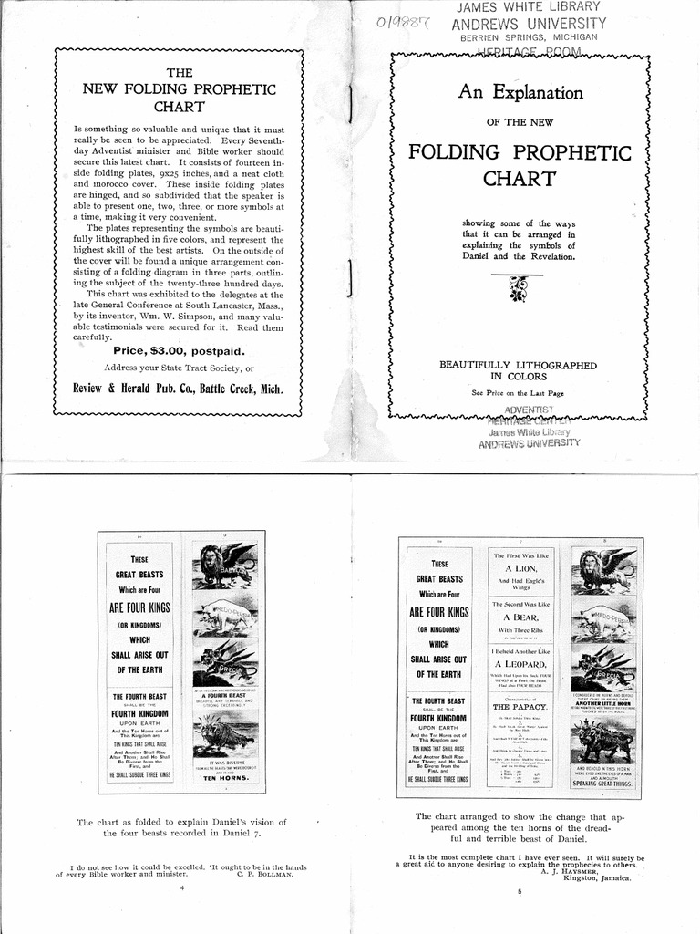 W.W. Simpson Chart | PDF