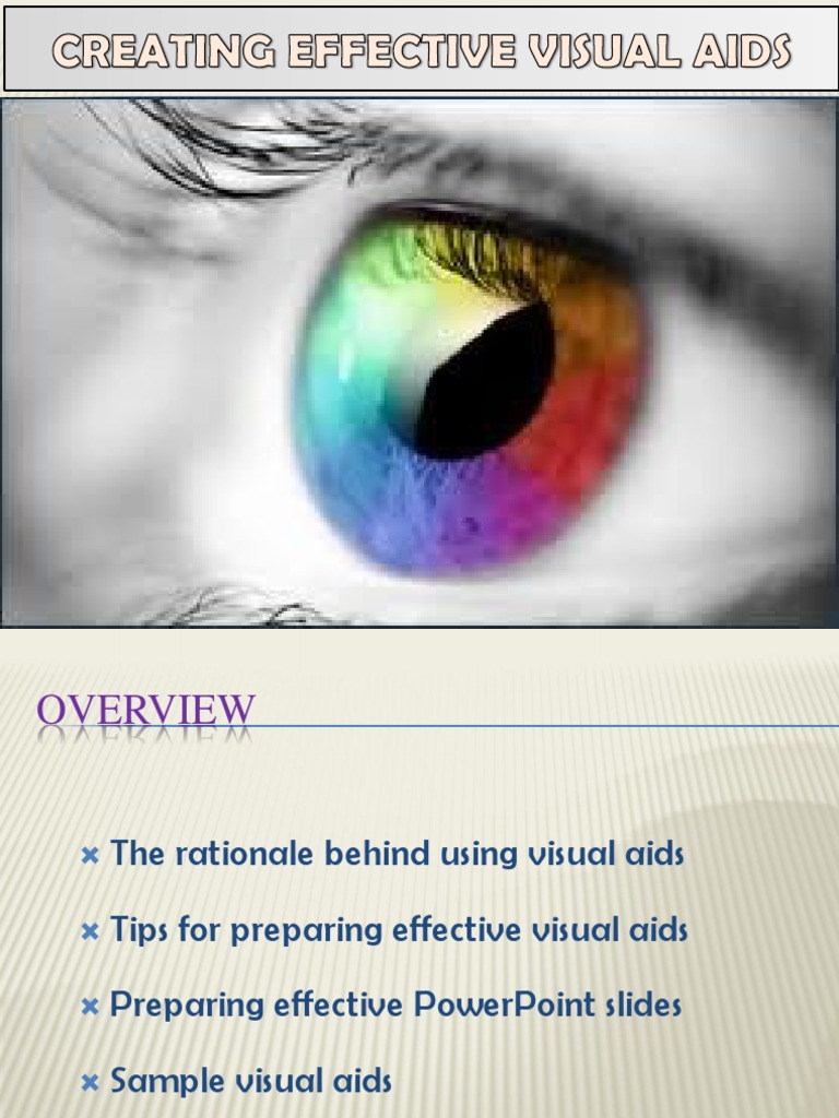 Visual Aids-Types, Design and Delivery | PDF