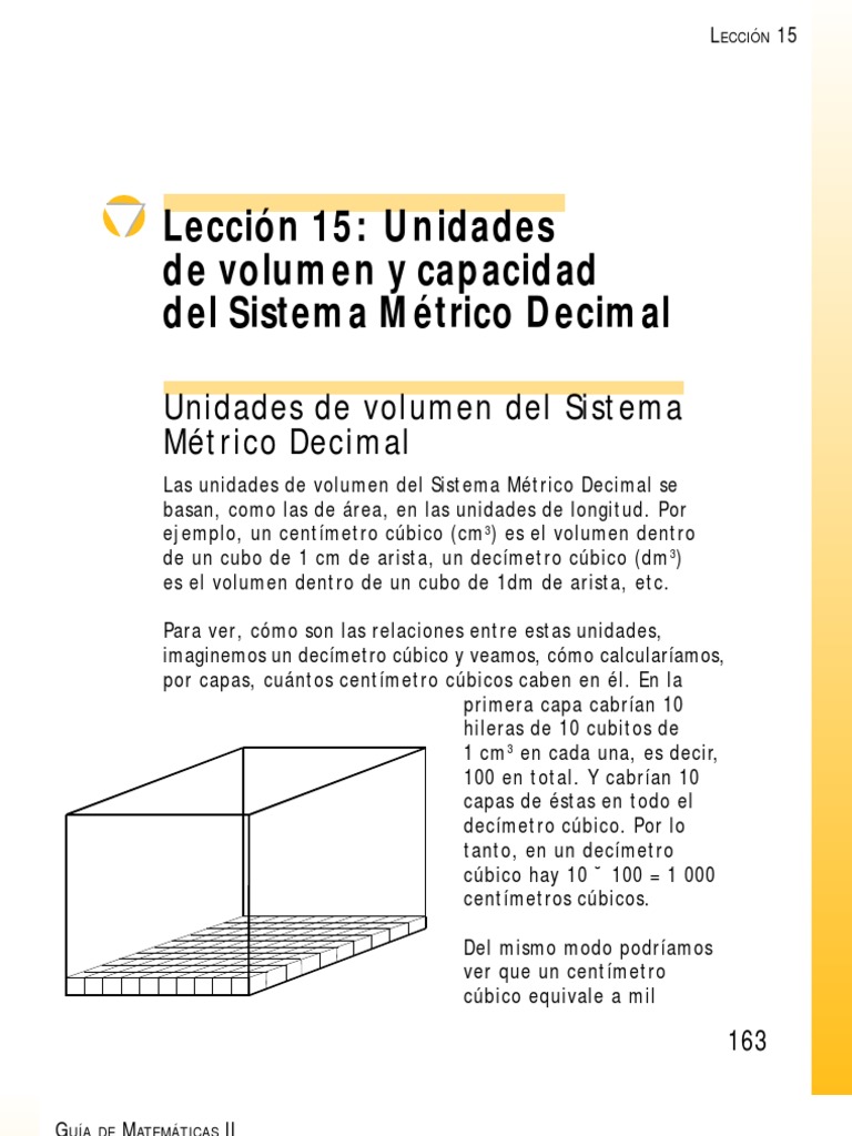 Unidades de Litro Hectolitros