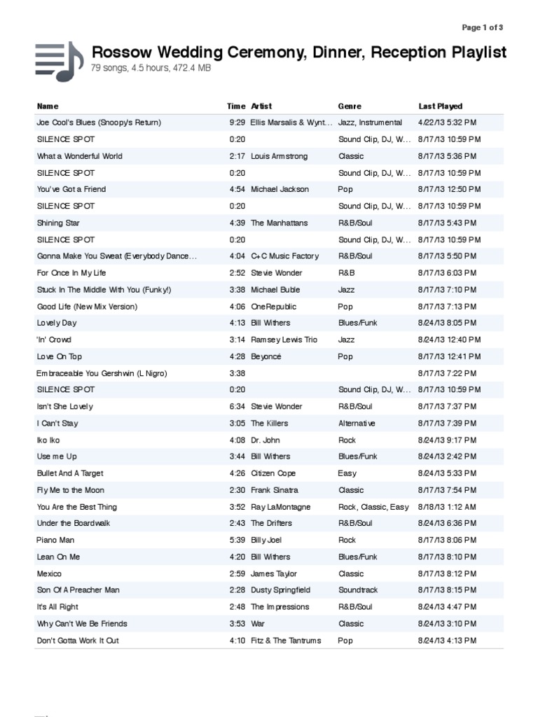 Rossow Wedding Ceremony, Dinner, Reception Playlist | PDF | Rhythm And ...