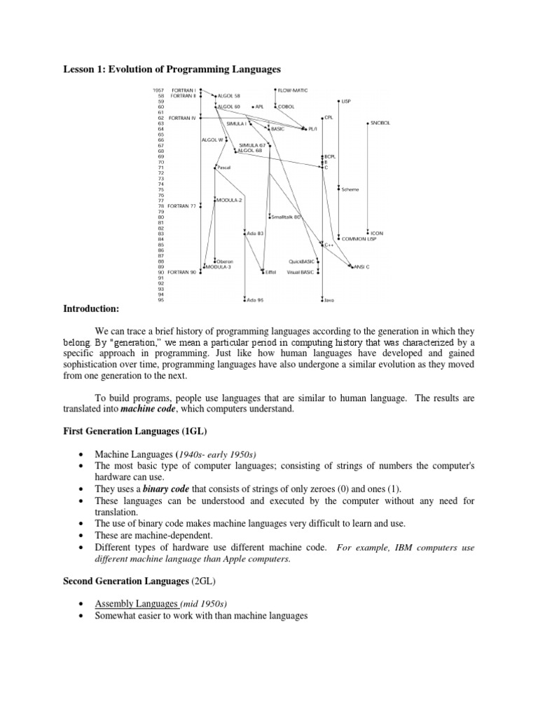 Lesson 1 Evolution of Programming Languages | PDF | Assembly Language ...
