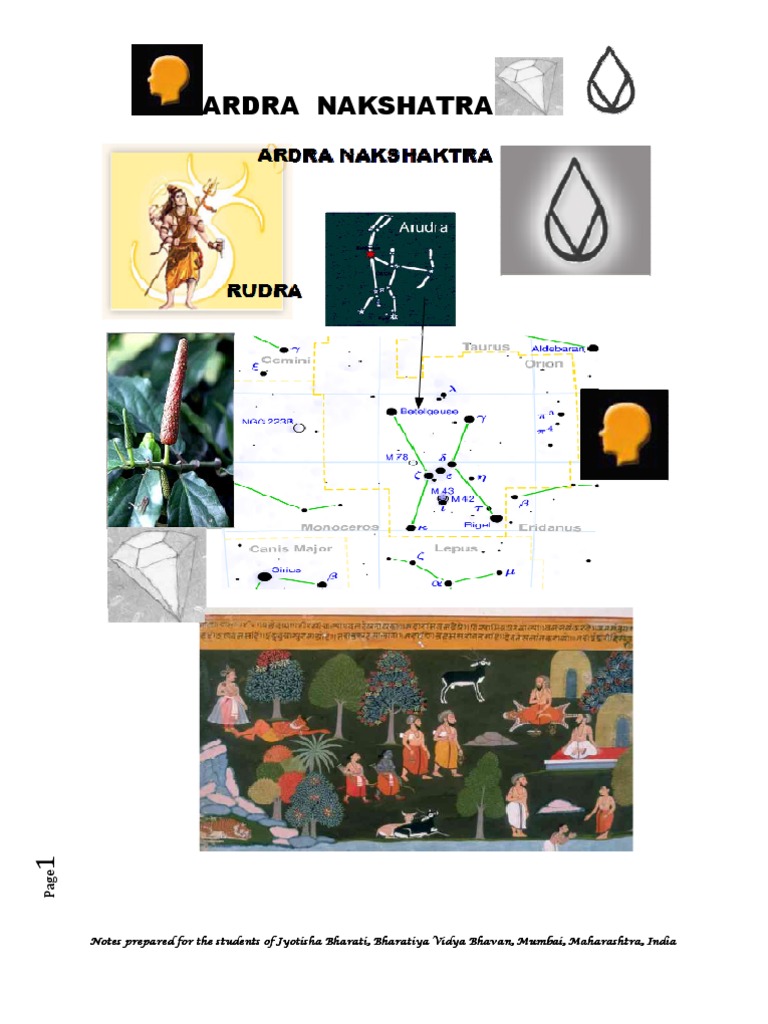 ARDRA NAKSHATRA | Shiva | Esoteric Cosmology