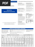 Distillation Column Drawing Auto Cad | PDF | Distillation | Separation ...