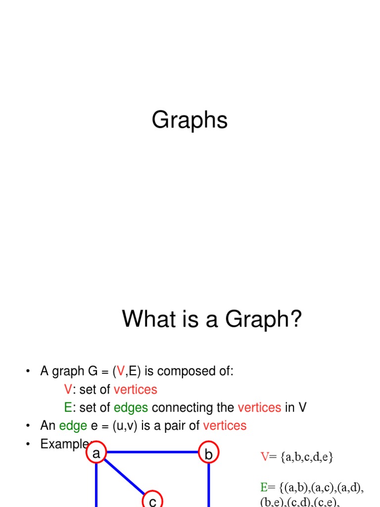 Data Structures and Algorithm Unit 5 | PDF | Vertex (Graph Theory) | Computational Problems