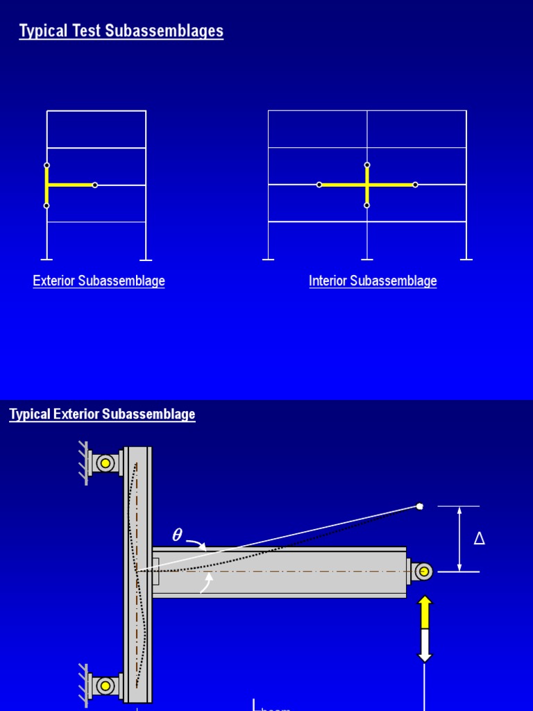 AISC Seismic Design-Module2-Moment Resisting Frames Vol 3 | Beam ...