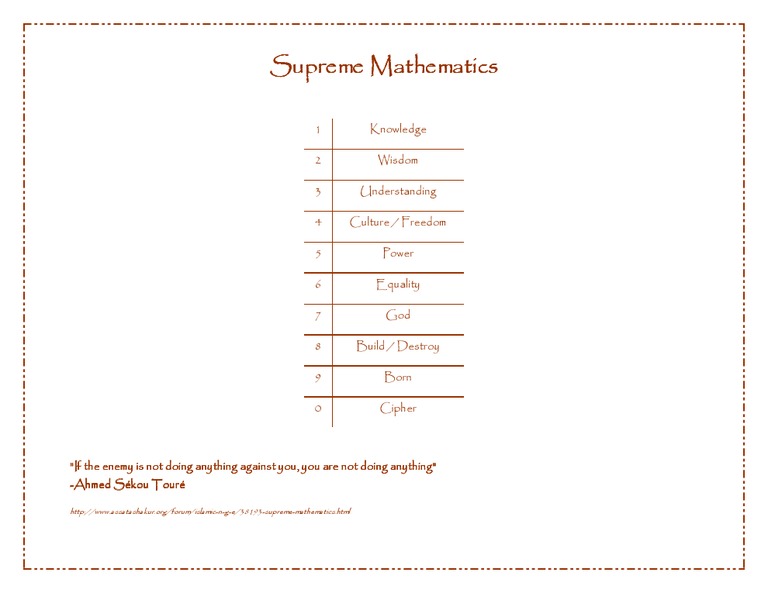 Supreme Mathematics | PDF