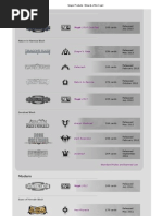 MTG Set Labels | PDF | Setting | Trading Cards