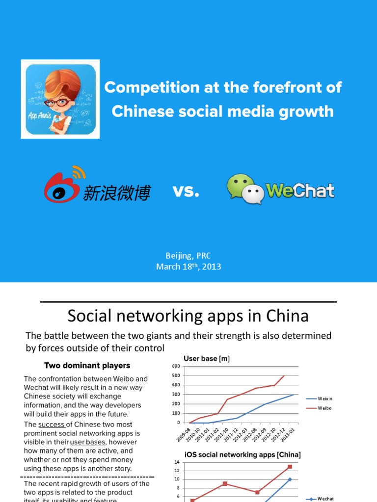 WeChat vs. Weibo: Social App Dynamics | PDF | Computers