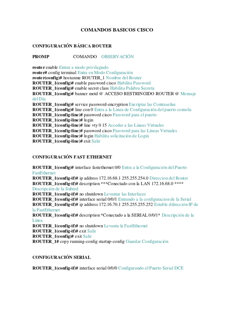 Comandos Basicos Cisco Router y Switch | PDF | Infraestructura de Telecomunicaciones ...