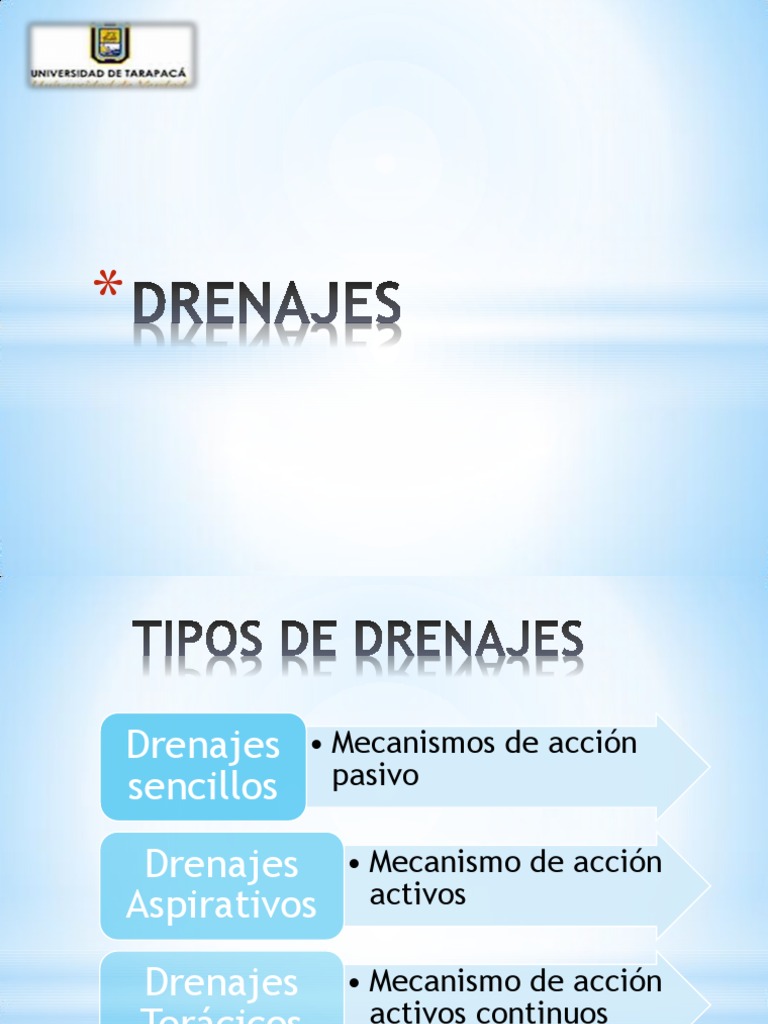 Drenaje 2 | PDF | Herida | Vacío