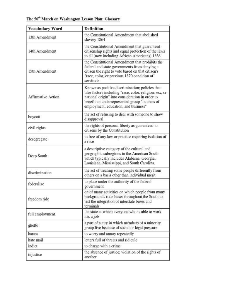 Vocabulary Word: The 50 March On Washington Lesson Plan: Glossary | PDF ...