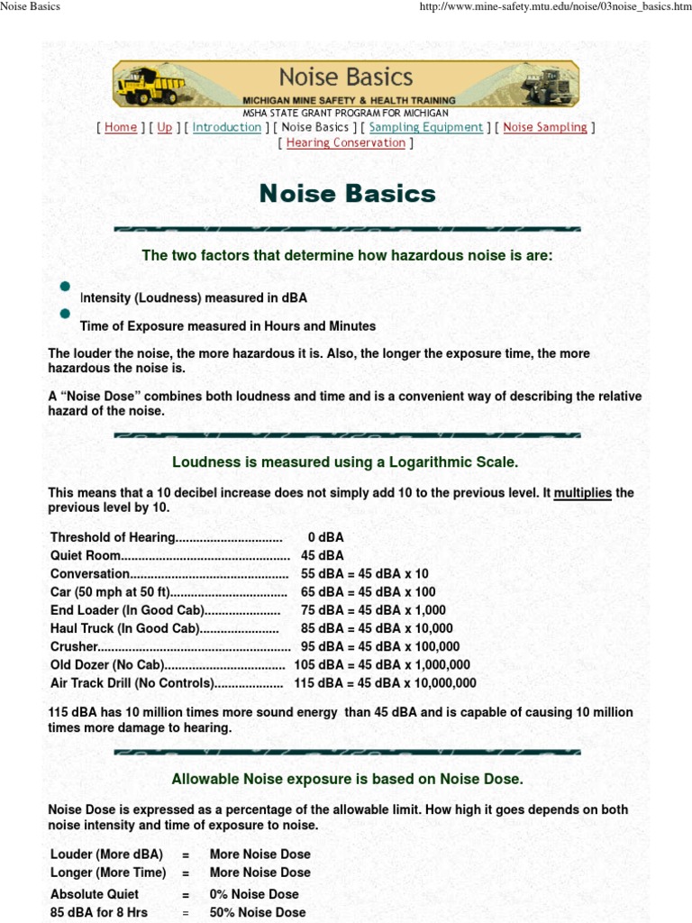 Noise Basic | Decibel | Noise