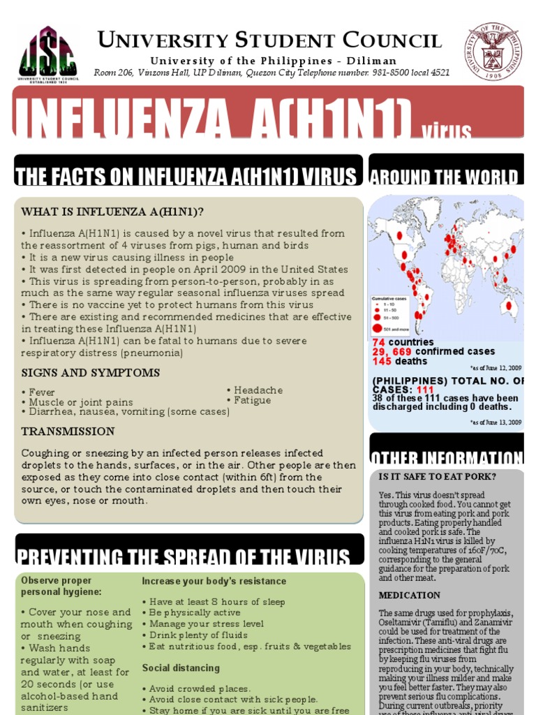 USC AH1N1 Poster | PDF | Influenza A Virus Subtype H1 N1 | Influenza ...