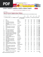 LIST OF TIER 1,2,3 Engineering Colleges | PDF | Science & Mathematics ...