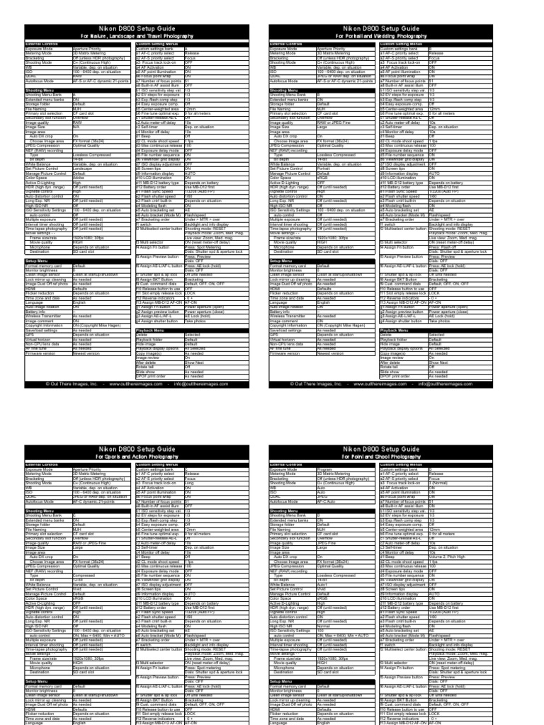 D800 Setup Guide | Download Free PDF | Exposure (Photography) | Film Speed