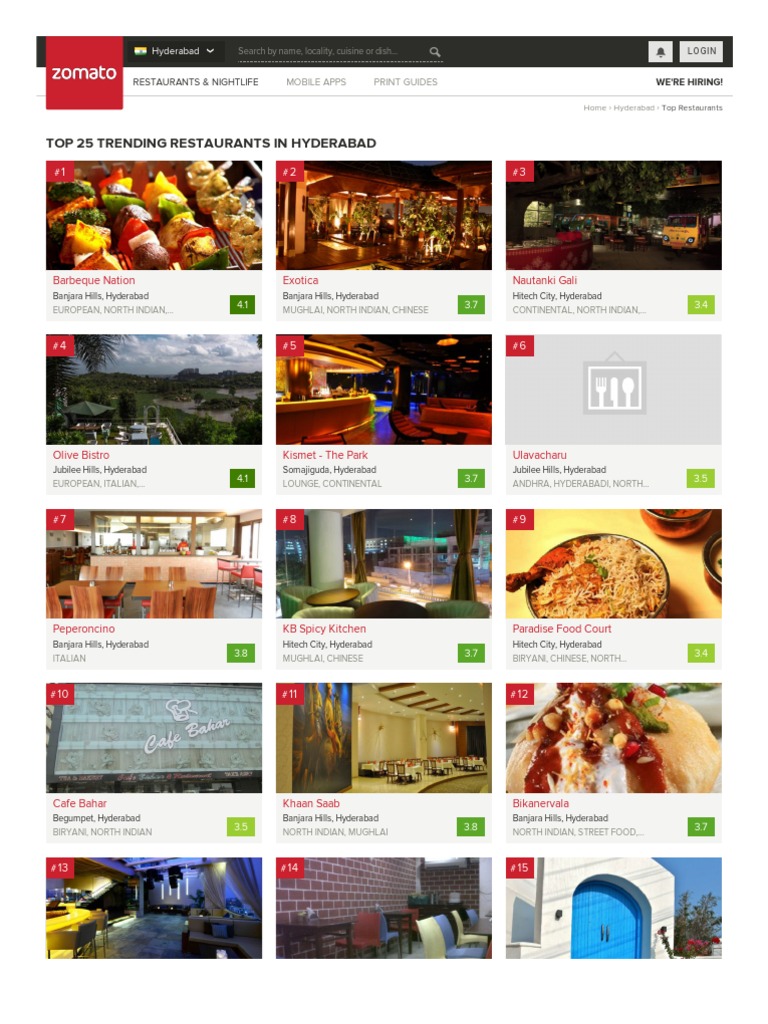 Top Restaurants in Hyderabad - Zomato | PDF | Indian Cuisine | Restaurants