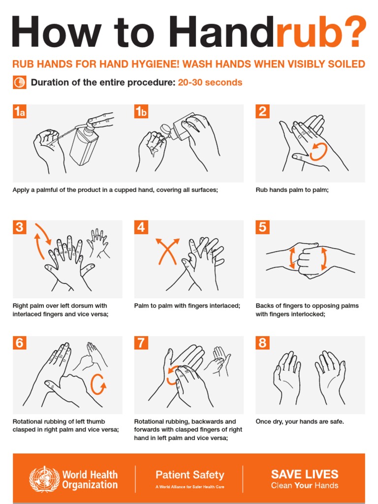 How To HandRub Poster | PDF | Hand | Hand Washing
