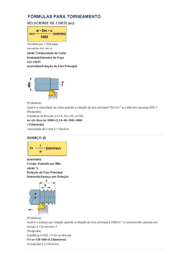 Fórmulas para Torneamento | PDF | Tecnologia e Engenharia