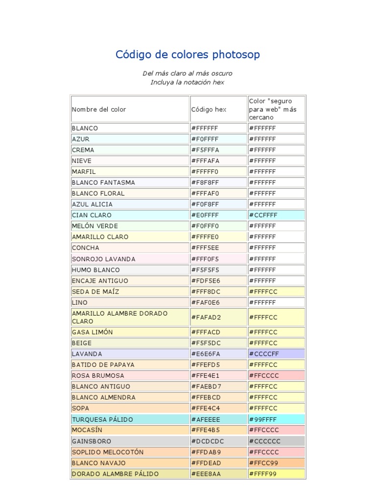 Código de Colores Photosop | PDF | Azul | Qualia