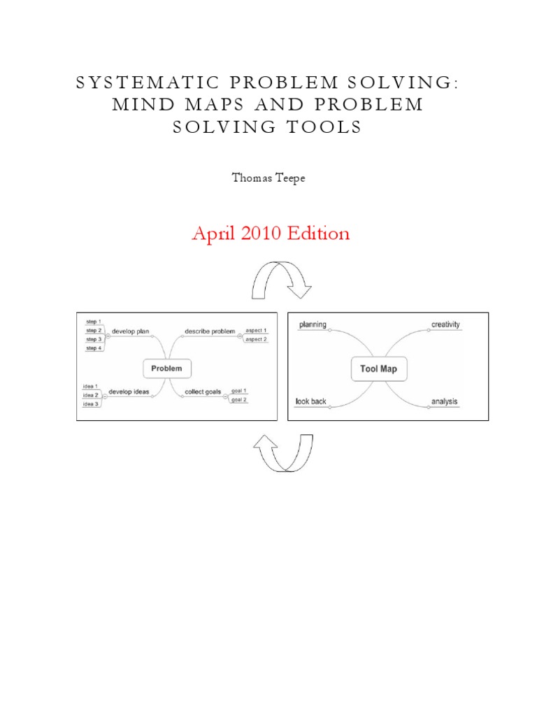 Systematic Problem Solving: Mind Maps and Problem Solving Tools | PDF ...