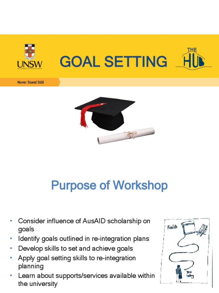 Goal Setting Powerpoint Presentation | PDF | Goal Setting | Goal