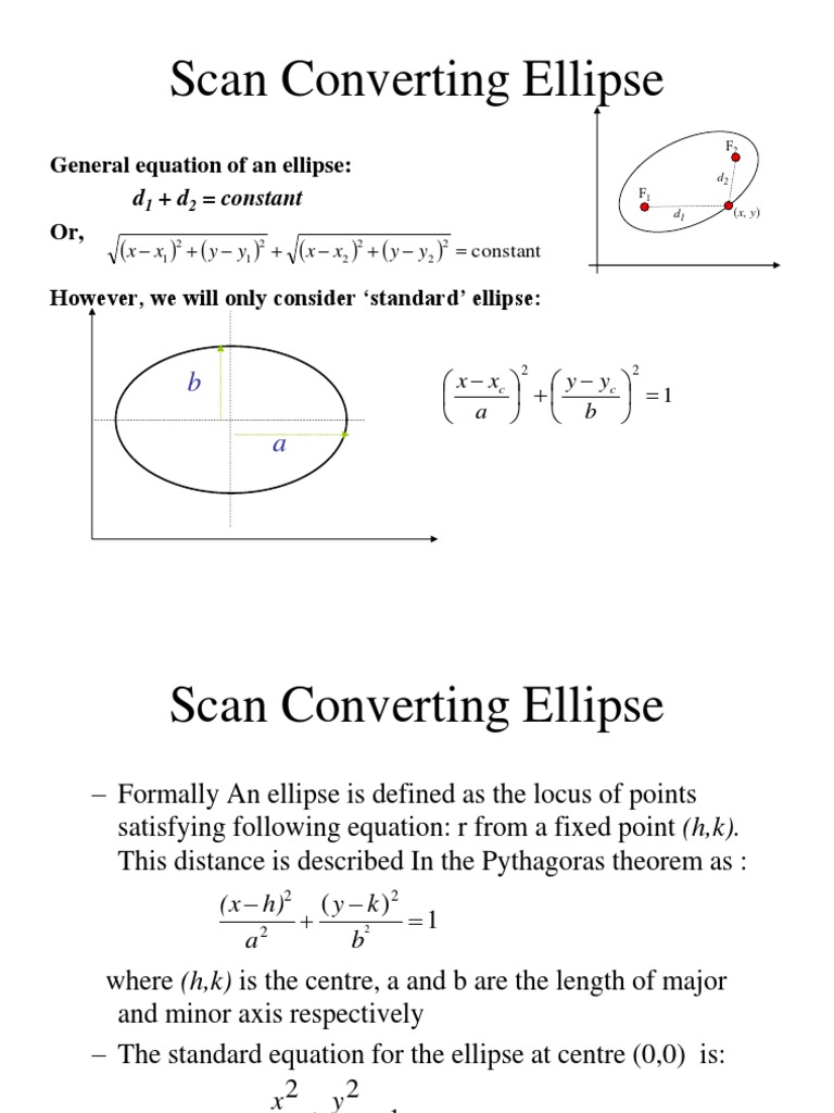 Scan Converting Ellipse | Ellipse | Cartesian Coordinate System