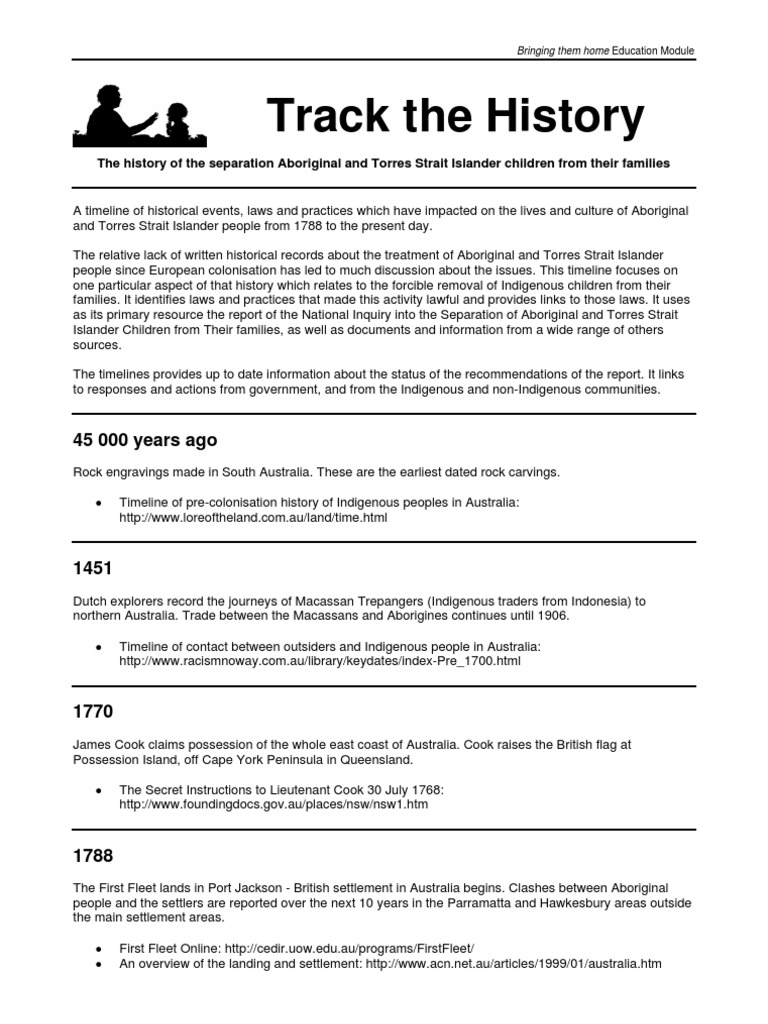 Indigenous Australia Timeline | Indigenous Australians | Australia