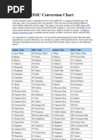 DUCO Shade Card - 20220621 - 0001 | PDF