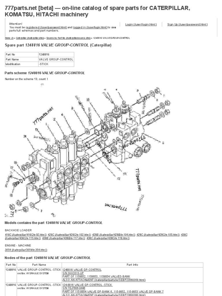 Valve Group-Control - Stick | PDF | Loader (Equipment) | Heavy Equipment