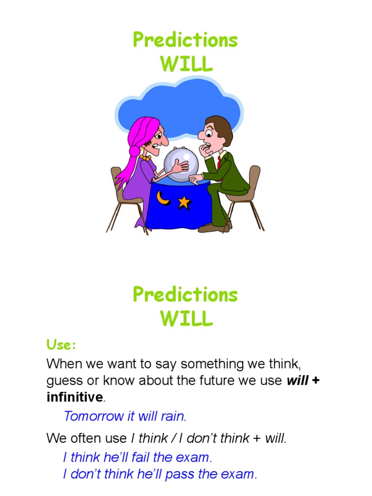 Predictions with will / won't | Grammar | Linguistic Morphology