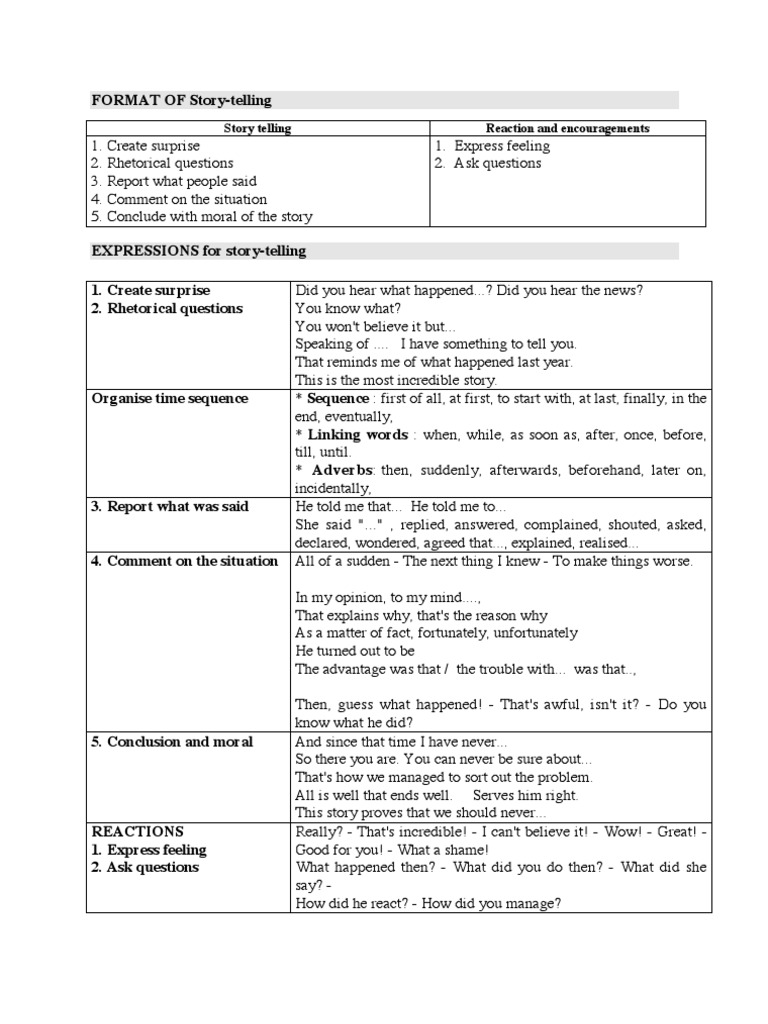 FORMAT OF Story-Telling | PDF