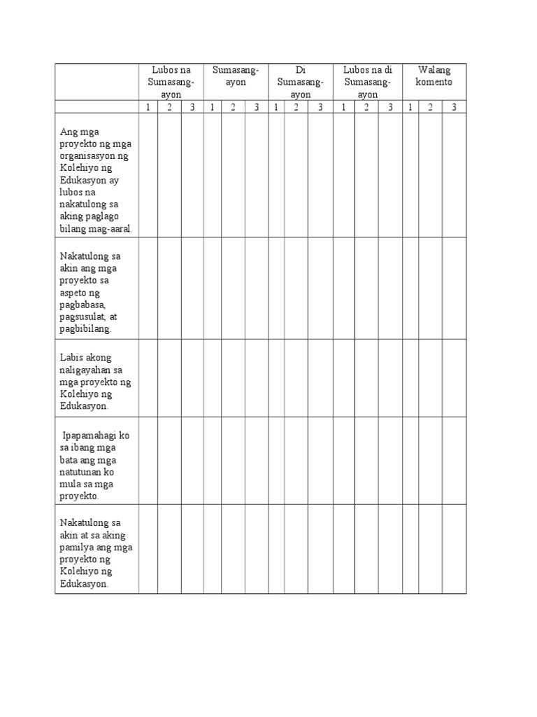 Likert Scale Questionnaire | PDF
