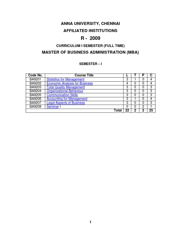 Anna University MBA Syllabus I Sem (Regulation 2009) | PDF ...